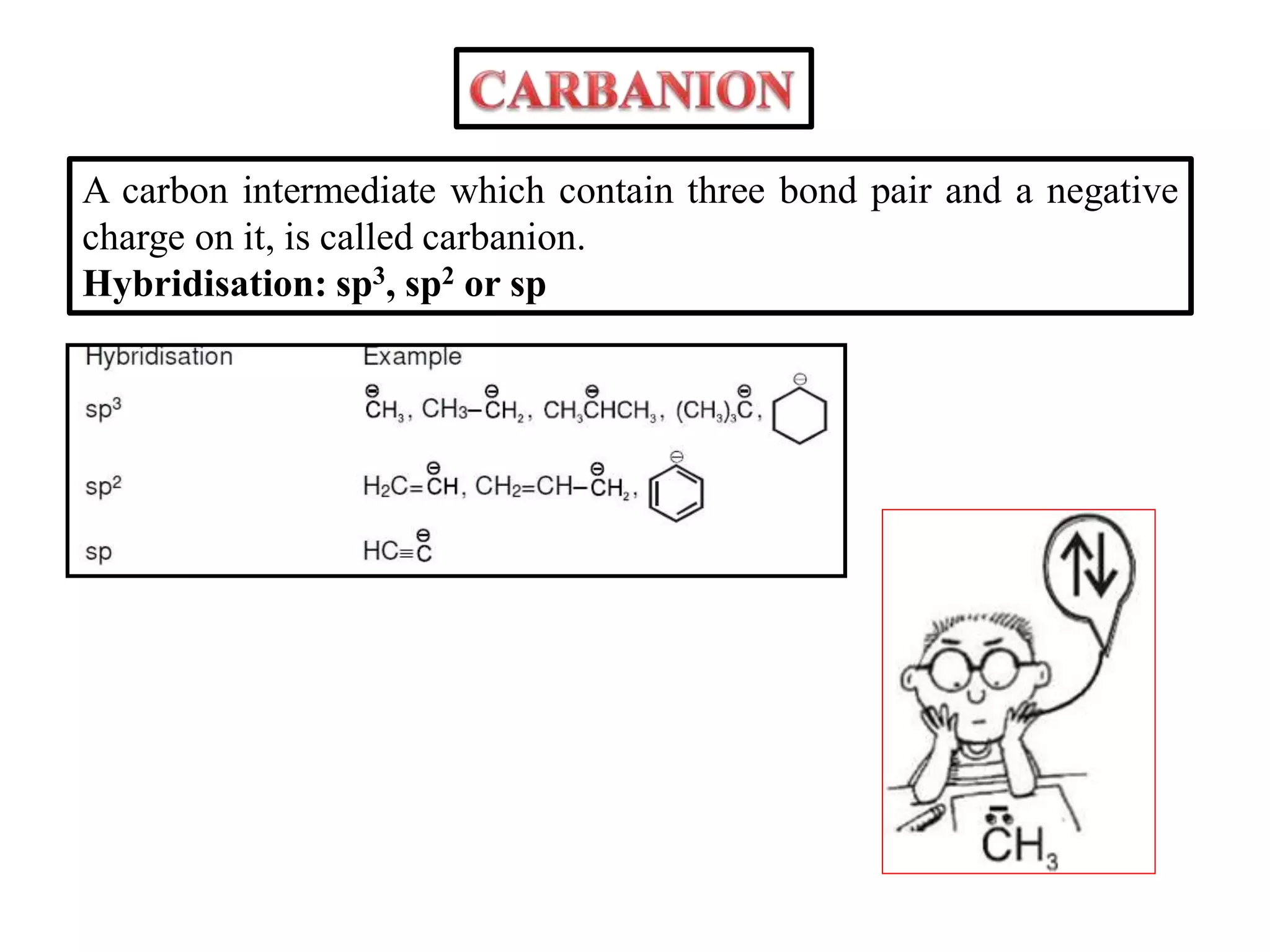 Reaction intermediate (general organic chemistry) | PDF