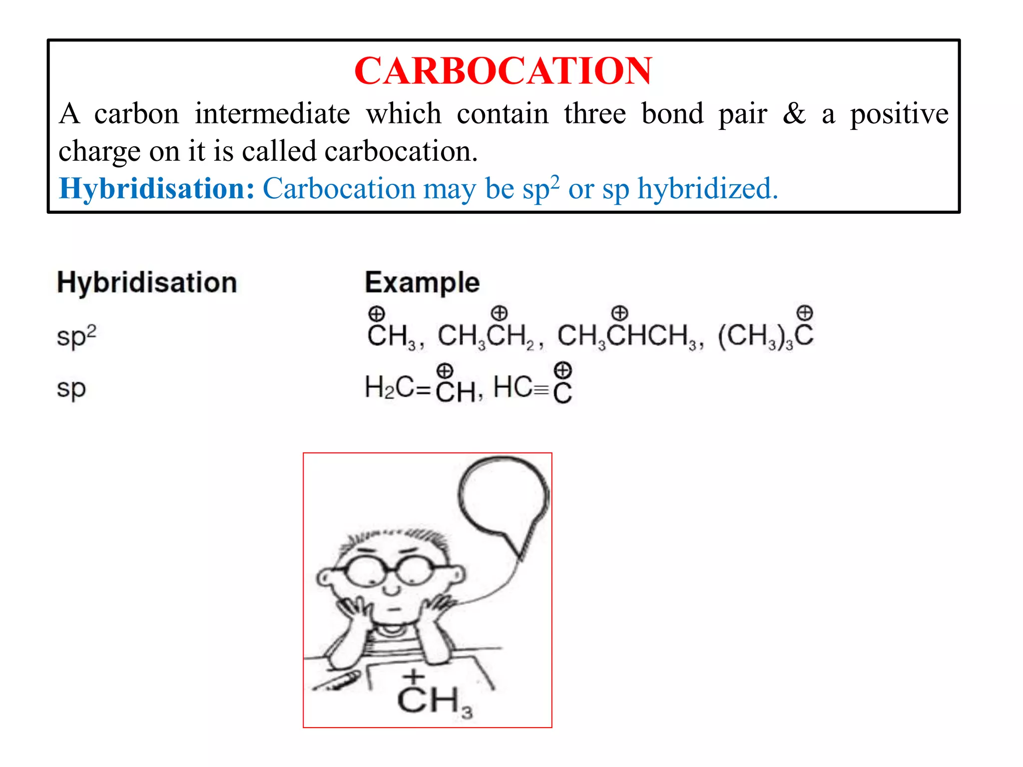 Reaction intermediate (general organic chemistry) | PDF