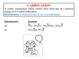 Reaction intermediate (general organic chemistry) | PDF