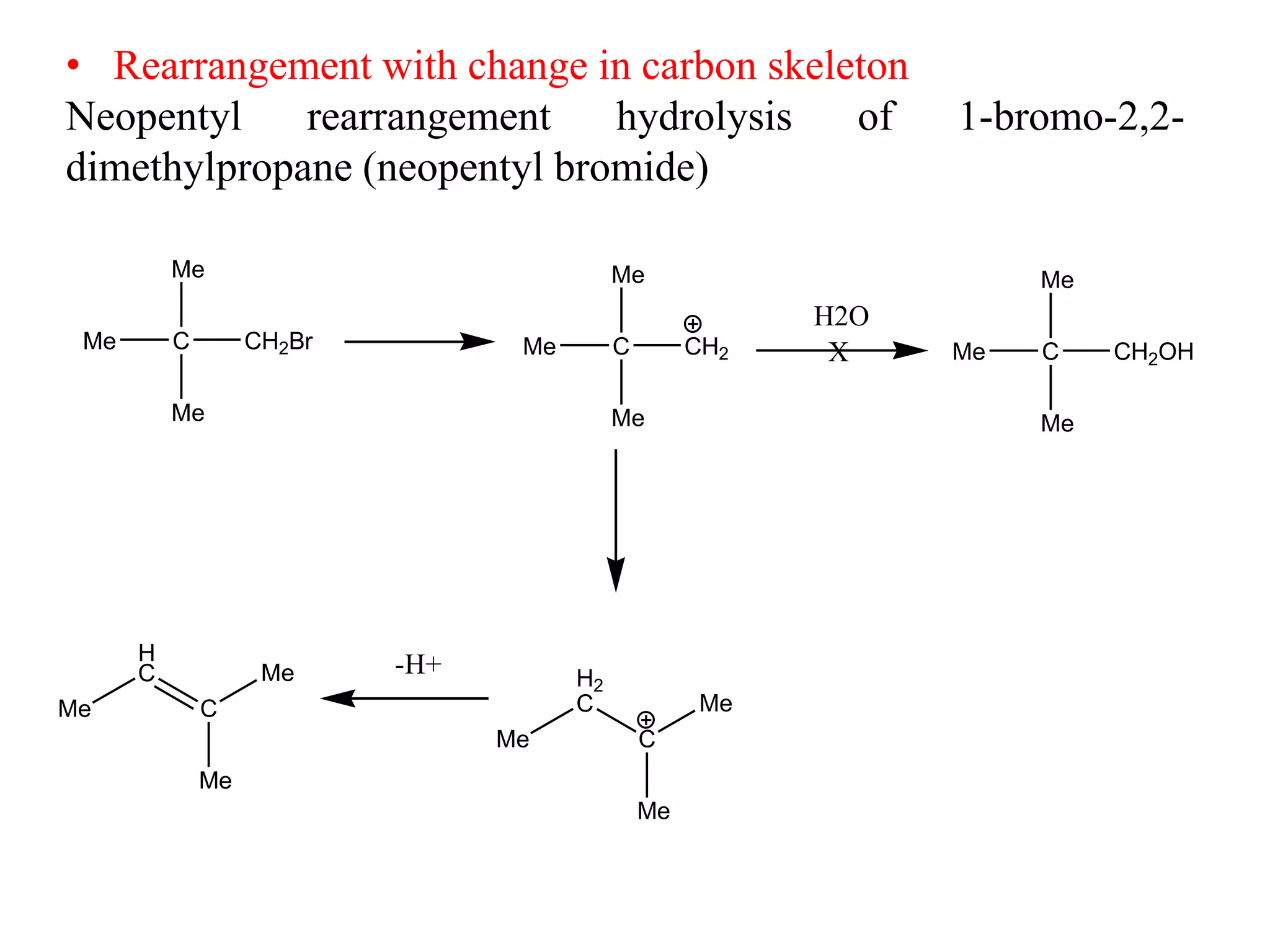 Reaction intermediates | PPTX