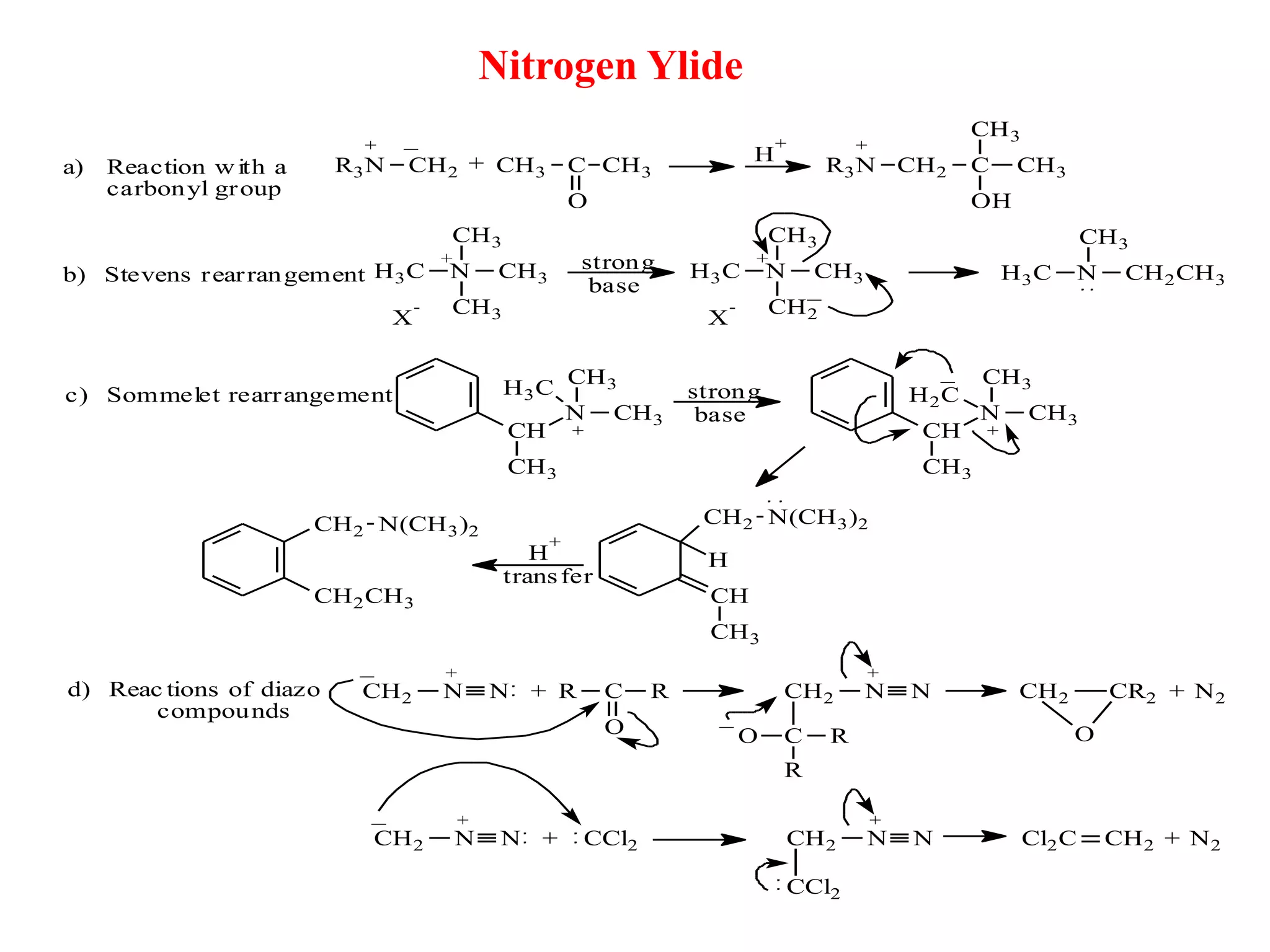 Reaction intermediates | PPTX