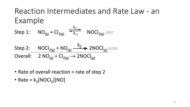 Rate expressions (rate laws) and reaction mechanisms | PDF