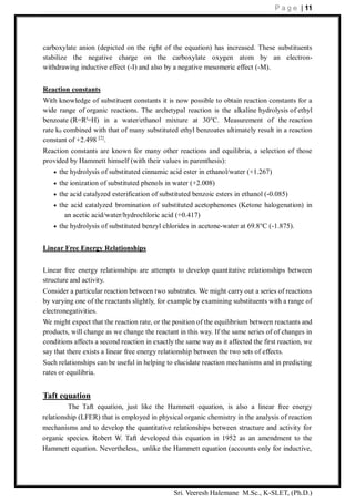 Reaction mechanism bsc fifth semester.pdf