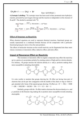 Reaction mechanism bsc fifth semester.pdf