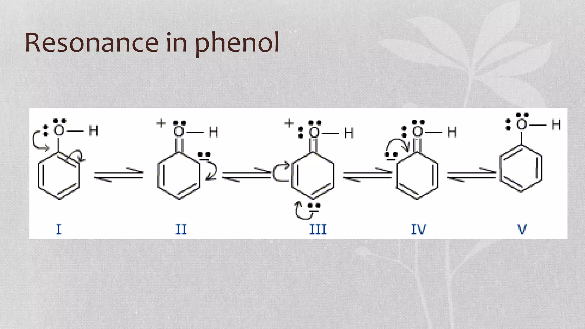 ORGANIC Reaction mechanism ncert class 11 | PPTX