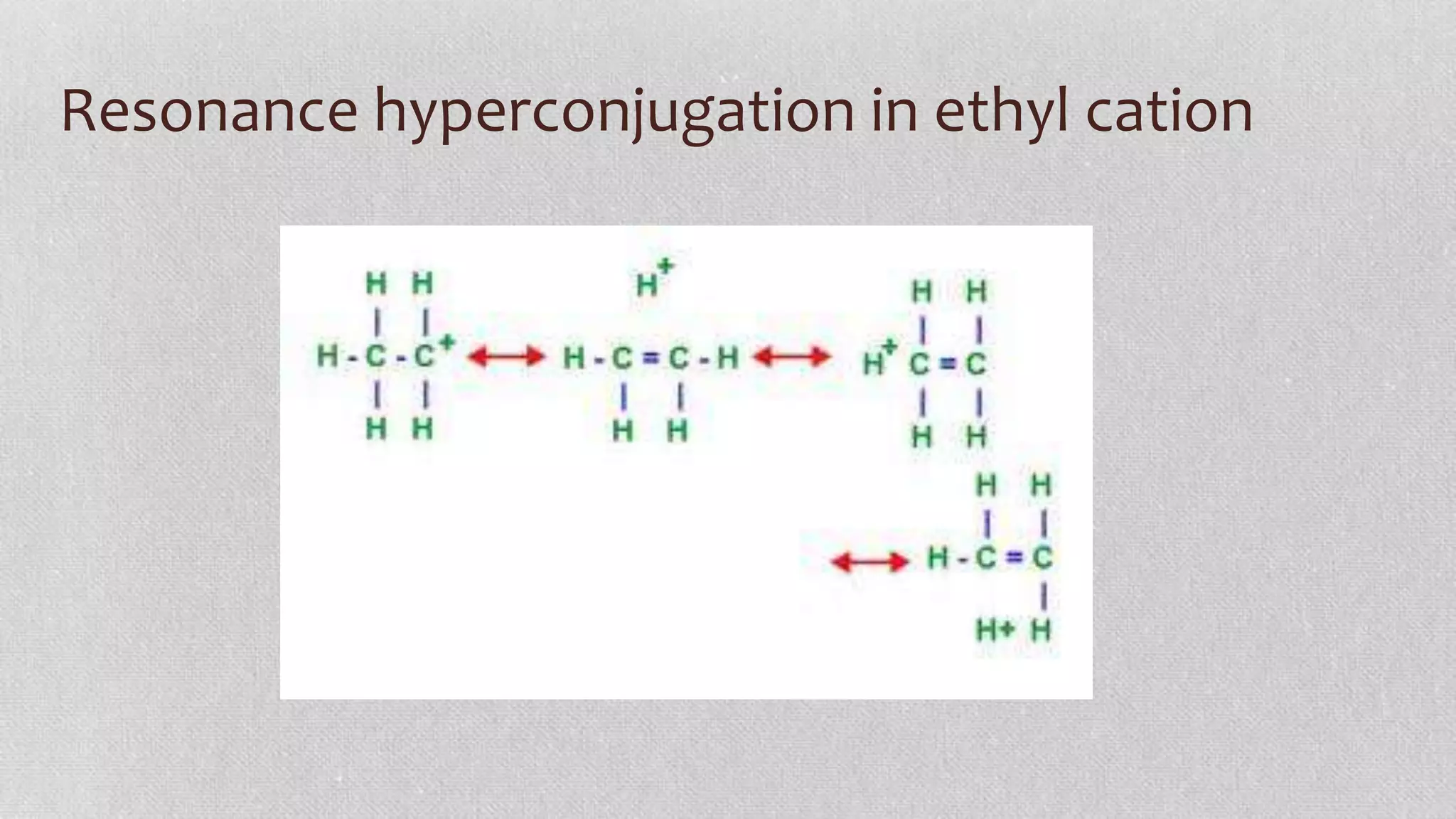 ORGANIC Reaction mechanism ncert class 11 | PPTX