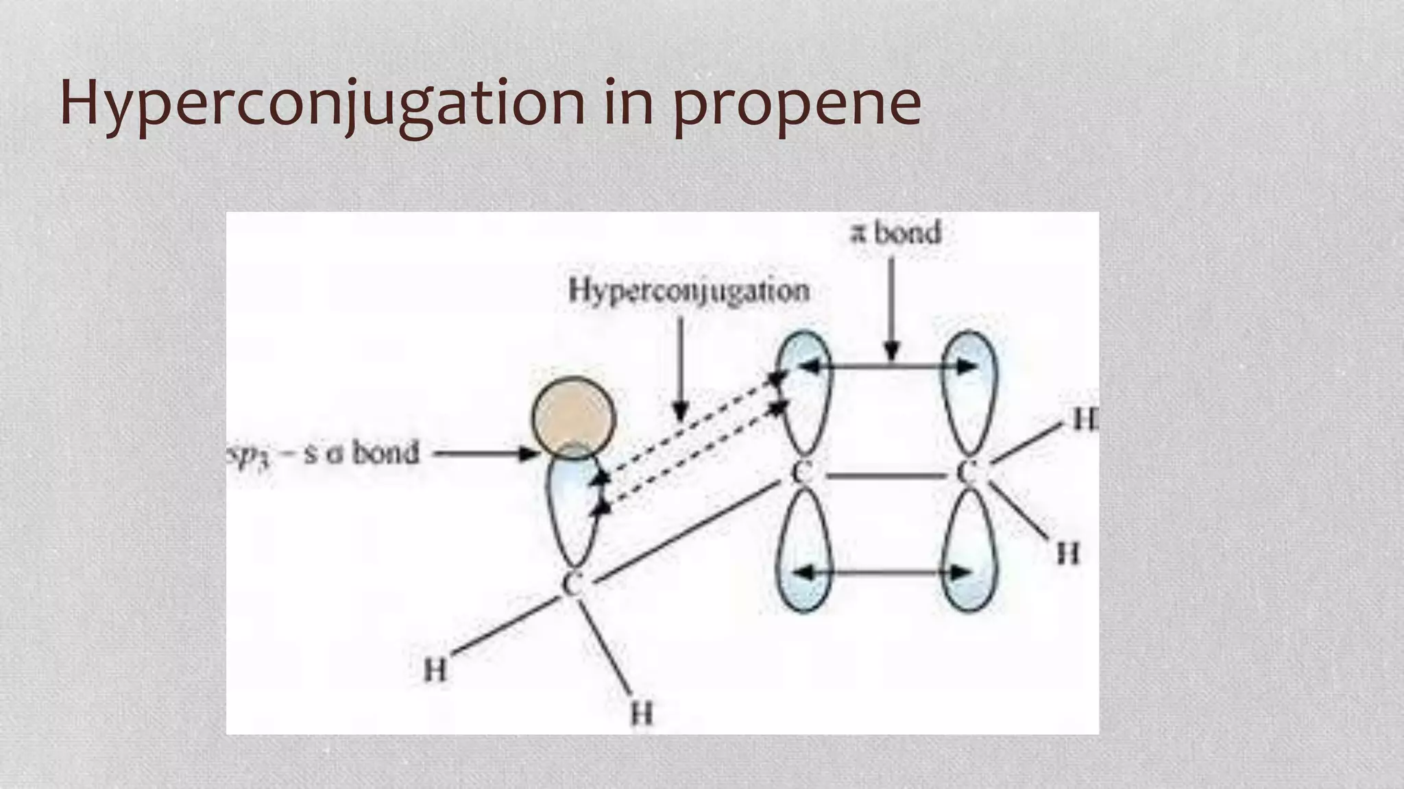 ORGANIC Reaction mechanism ncert class 11 | PPTX