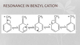 ORGANIC Reaction mechanism ncert class 11 | PPTX
