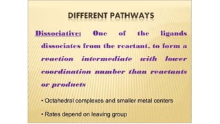 REACTION MECHANISM OF TRANSITION METAL COMPLEXES-I (UNIT-1).pptx