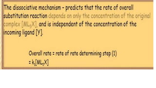 REACTION MECHANISM OF TRANSITION METAL COMPLEXES-I (UNIT-1).pptx