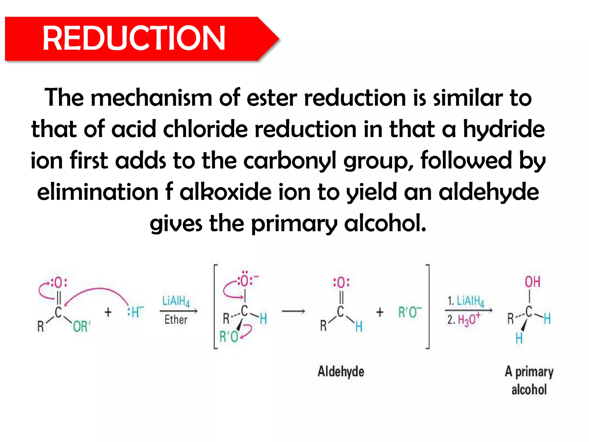 Reaction Mechanisms of Esters | PDF