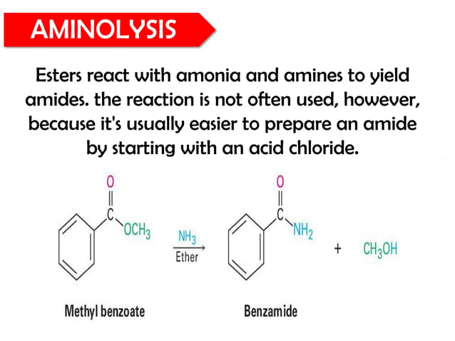 Reaction Mechanisms of Esters | PDF