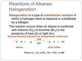 An introduction to organic reactions.pptx