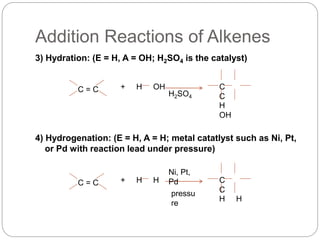 An introduction to organic reactions.pptx