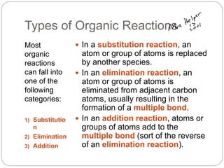 An introduction to organic reactions.pptx