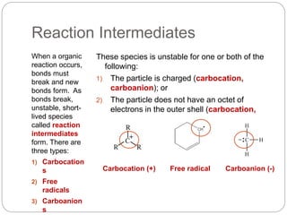 An introduction to organic reactions.pptx