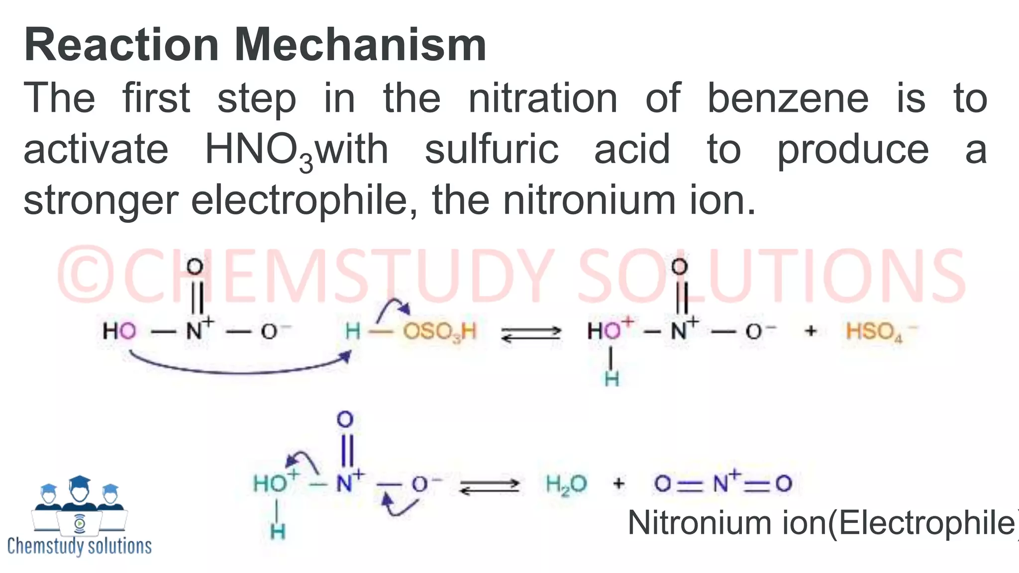 Pharmaceutical Organic Chemistry|Chapter1-Reactions of Benzene| B ...