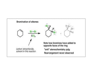 Reaction of cycloalkane | PPTX