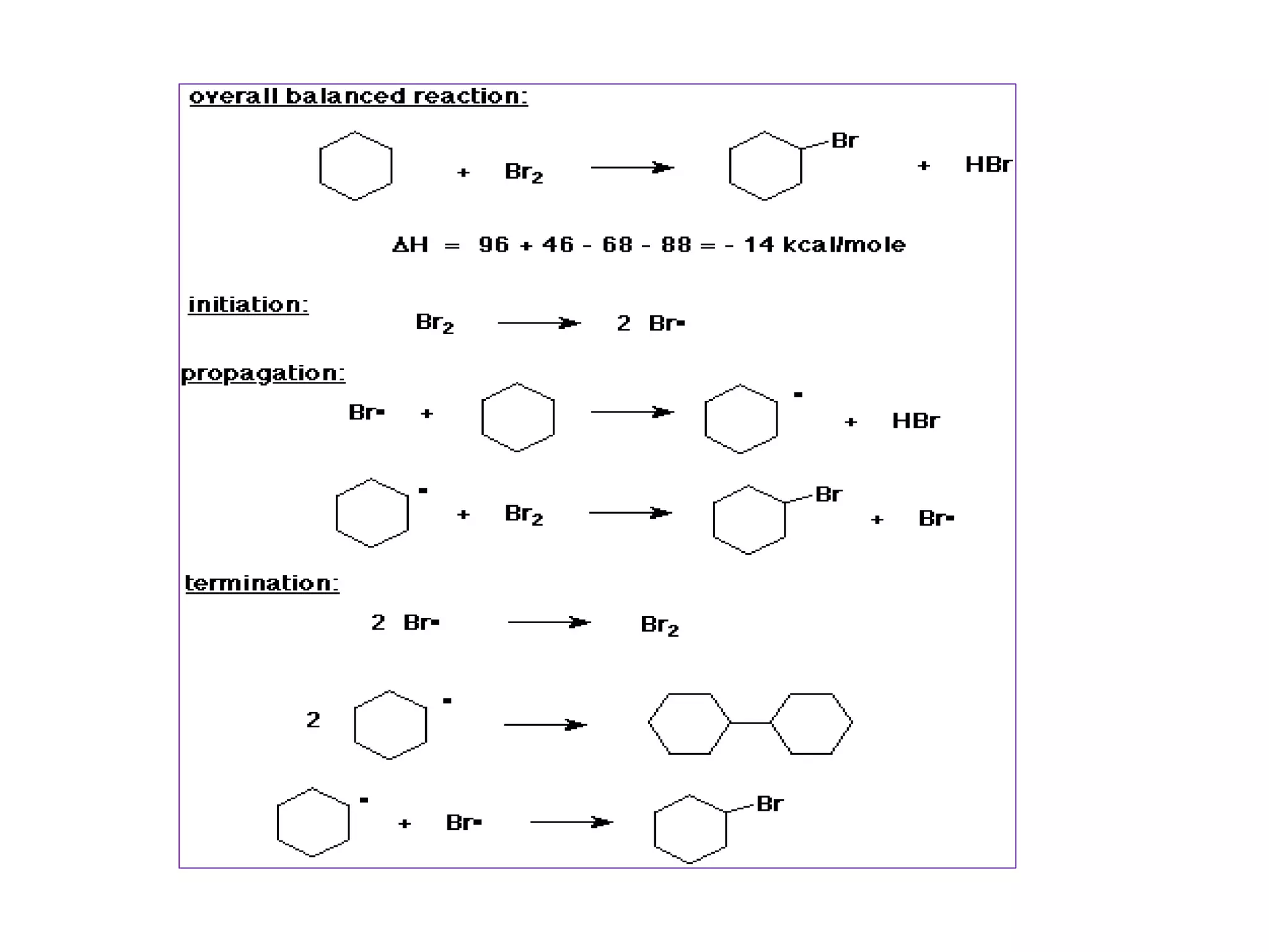 Reaction of cyclopropane | PPTX