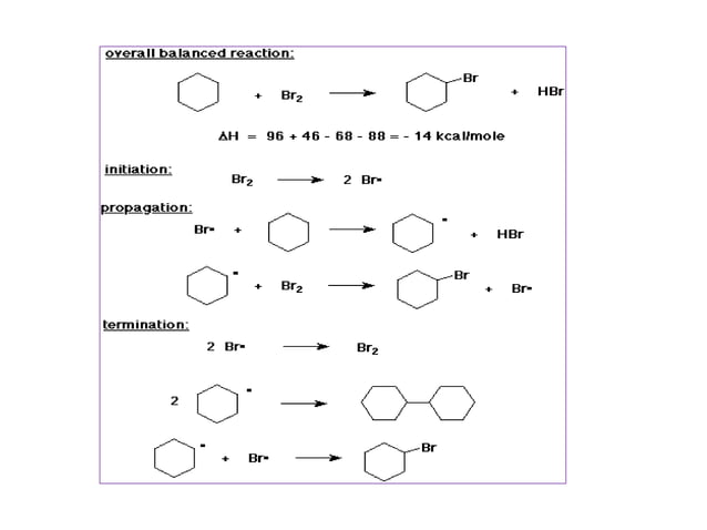 Reaction of cyclopropane | PPTX