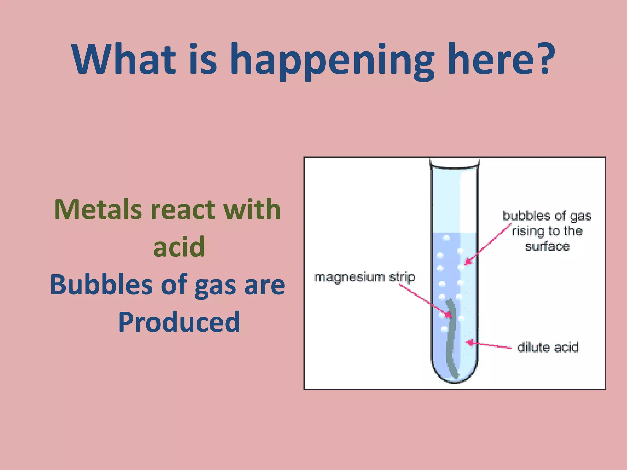PPT for Reaction of metals with acid | PPTX