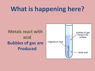 PPT for Reaction of metals with acid | PPTX