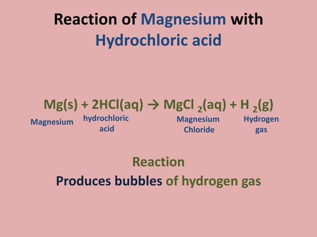 PPT for Reaction of metals with acid | PPTX | Chemistry | Science