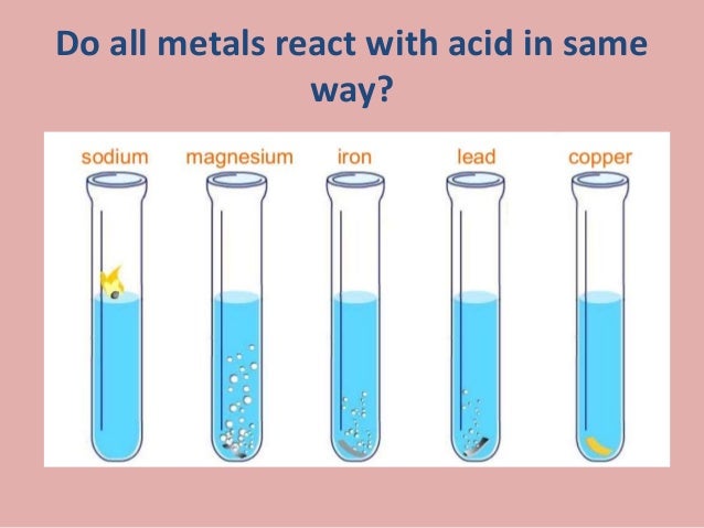PPT for Reaction of metals with acid