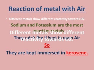 Reaction of metals with air | PPTX