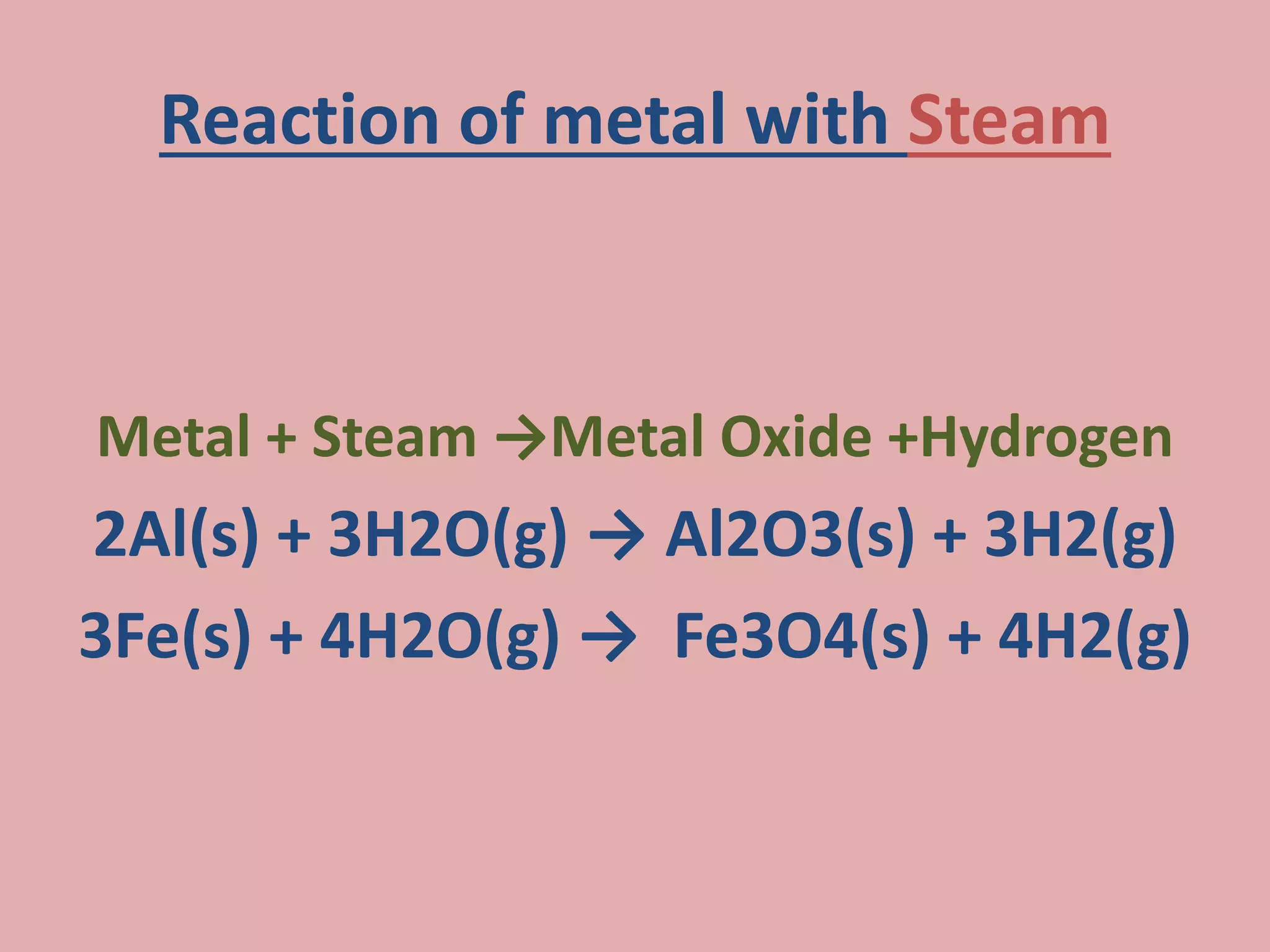 Reaction of metals with water | PPTX