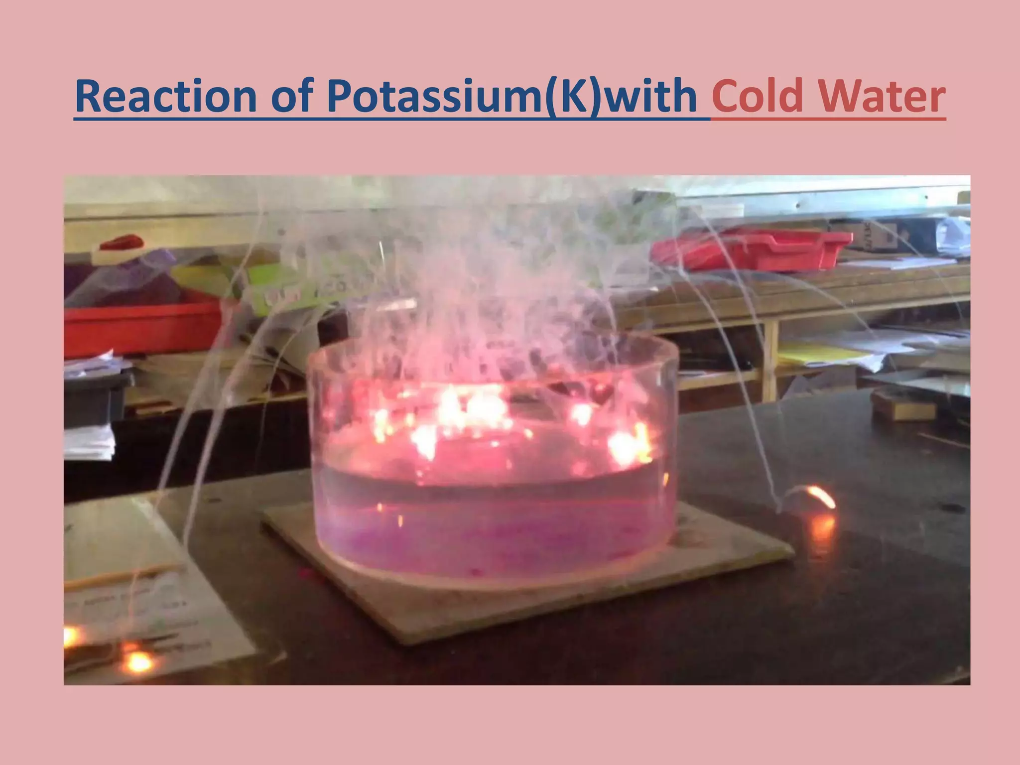 Reaction of metals with water | PPTX