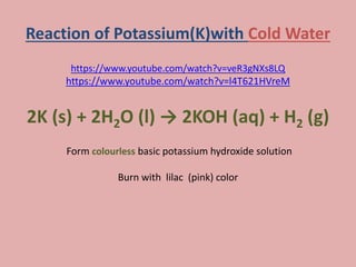 Potassium And Water Equation