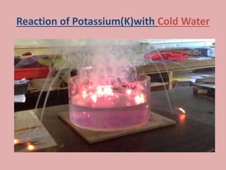 Potassium In Water Reaction
