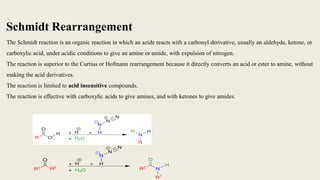Unit V: Reaction of synthetic importance as per PCI Syllabus of POC-III ...