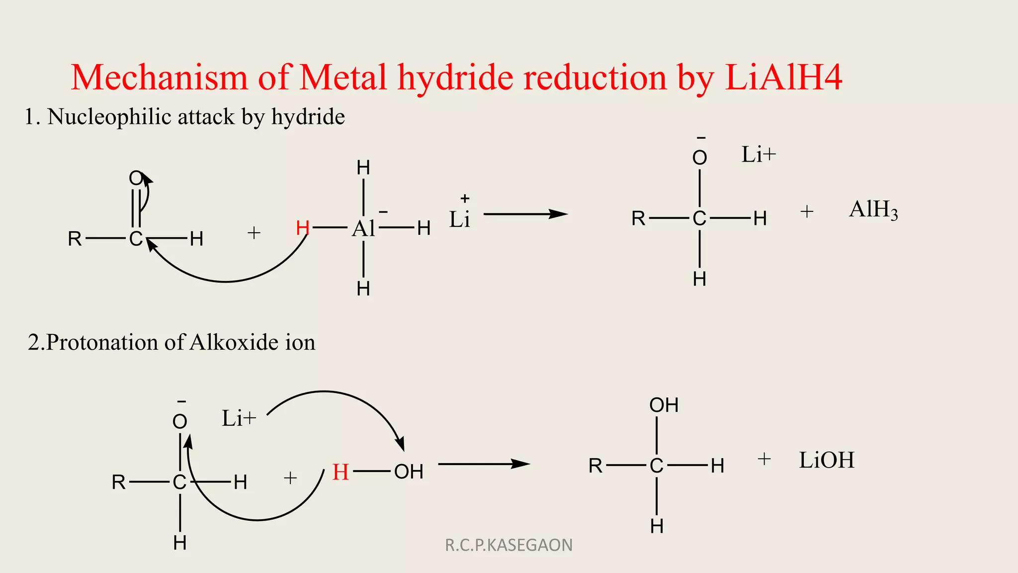 Reaction of synthetic importance.ppt