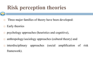reaction paper ppt on risk perception.ppt