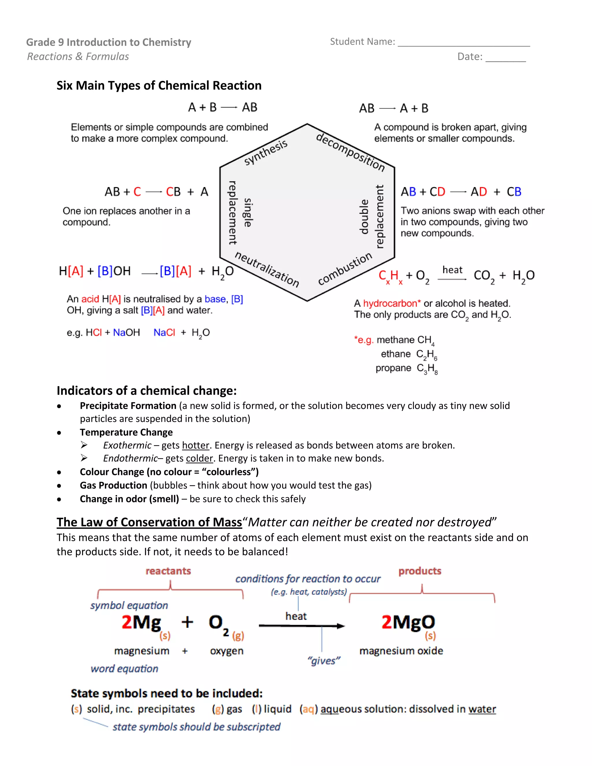 Reactions & Formulas Lab Sequence | PDF