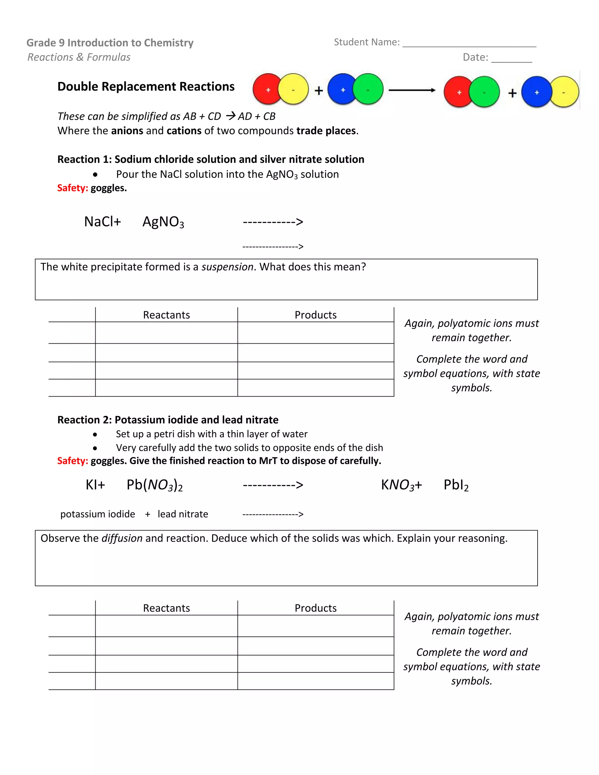 Reactions & Formulas Lab Sequence | PDF