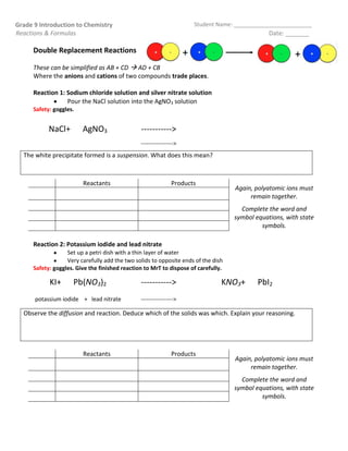 Reactions & Formulas Lab Sequence | PDF