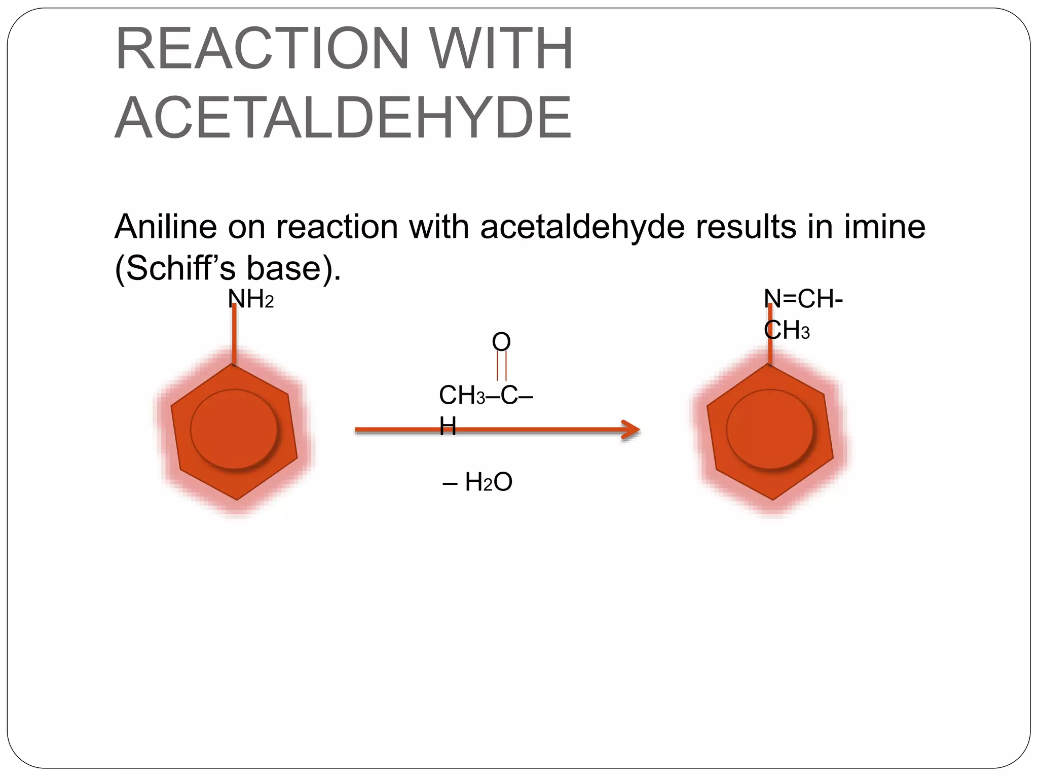 Reactions and pharmaceutical applications of aniline | PPTX