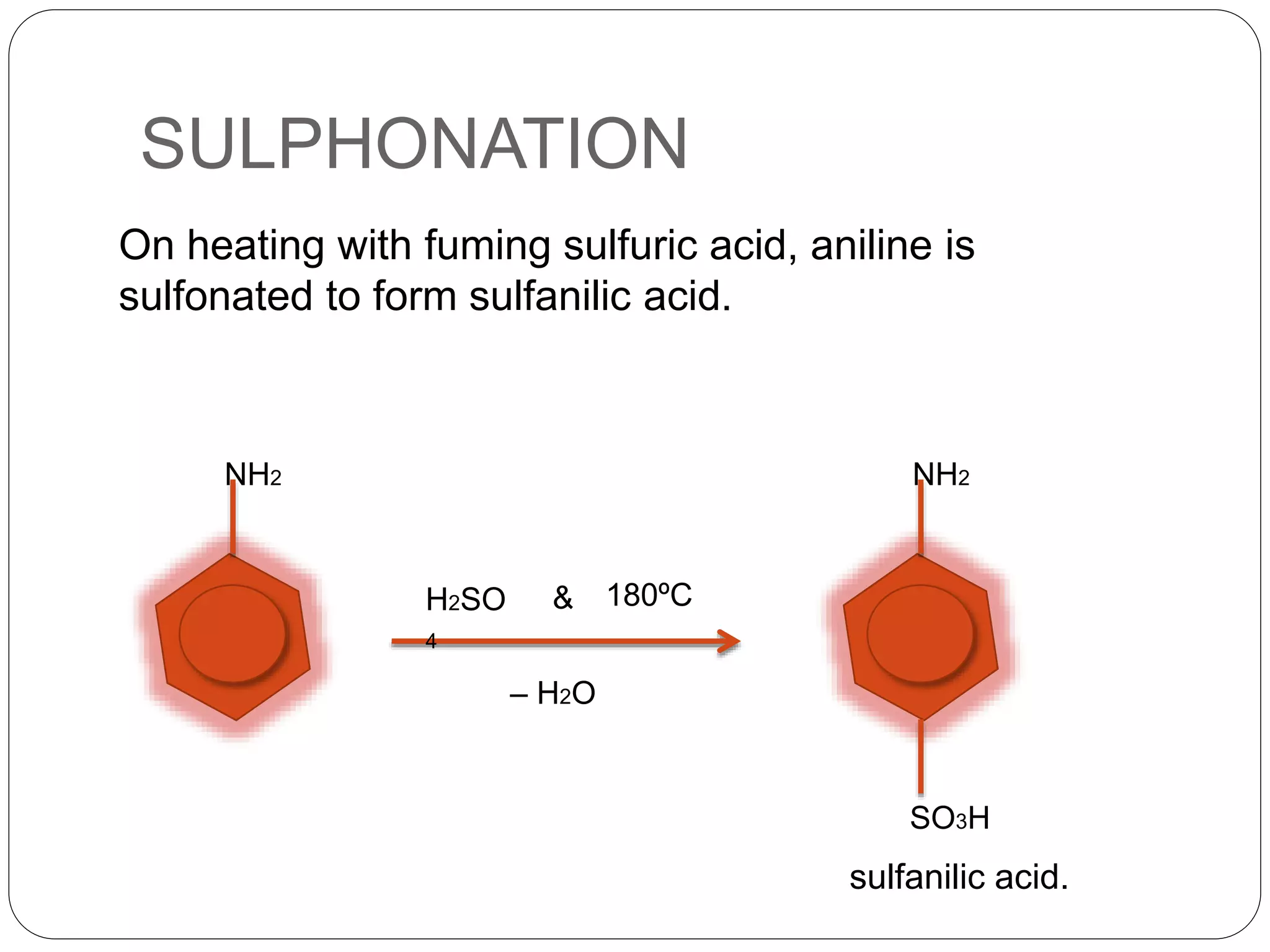 Reactions and pharmaceutical applications of aniline | PPTX