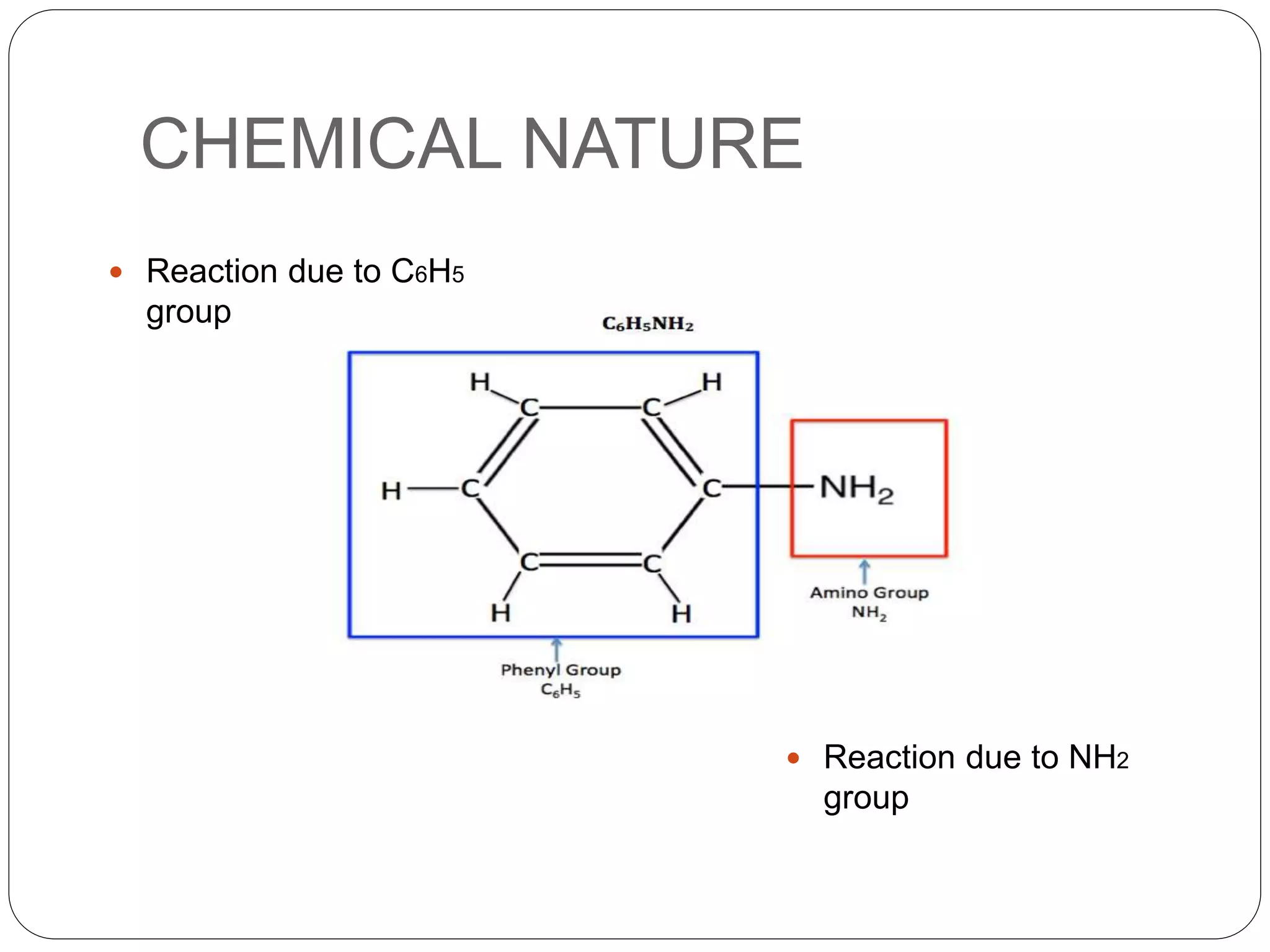 Reactions and pharmaceutical applications of aniline | PPTX