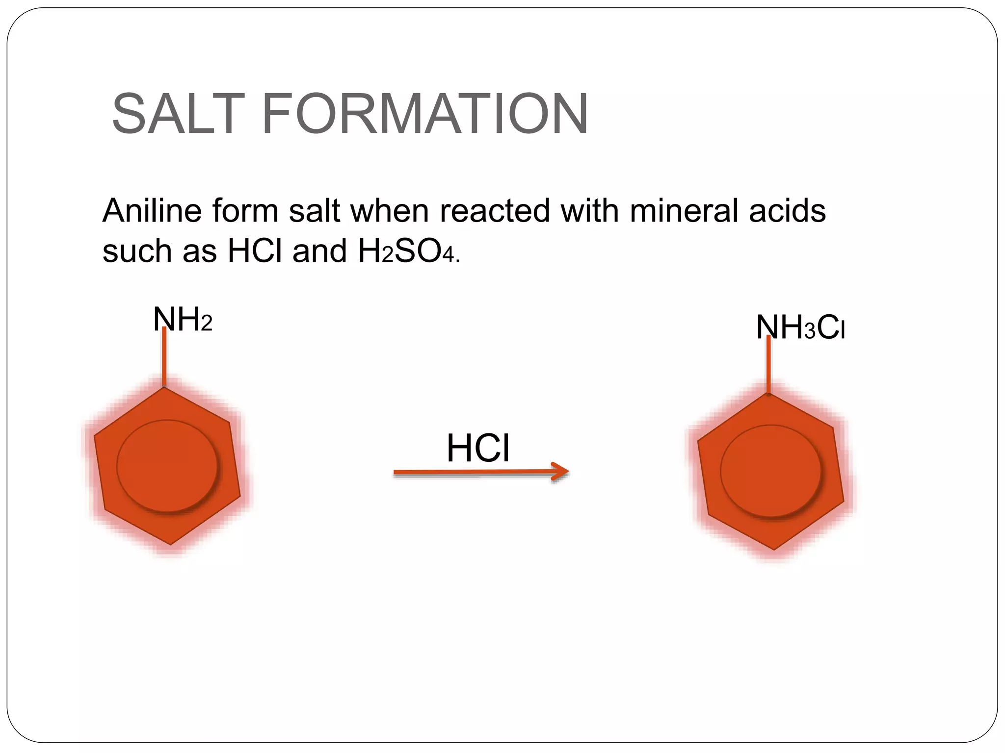 Reactions and pharmaceutical applications of aniline | PPTX