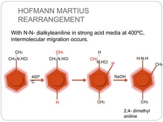 Reactions and pharmaceutical applications of aniline | PPTX