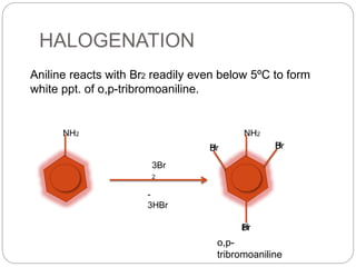 Reactions and pharmaceutical applications of aniline | PPTX