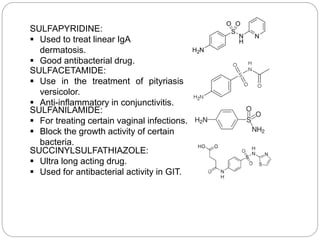 Reactions and pharmaceutical applications of aniline | PPTX