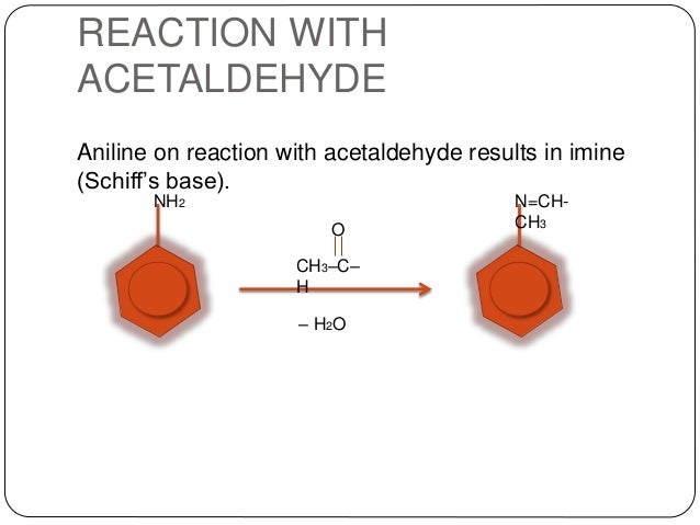 Reactions and pharmaceutical applications of aniline