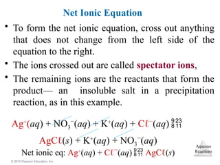 Reactions in aqueous solution; solubility rules, molecular and ionic ...