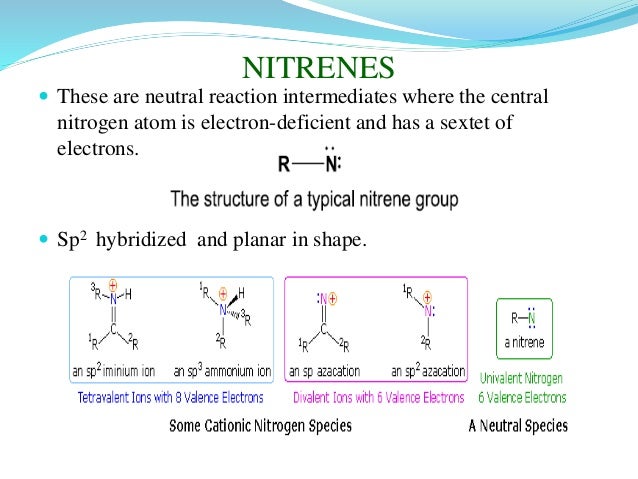 Reactions intermediate