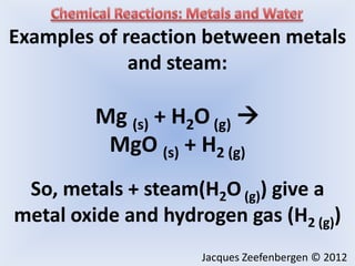 Chemical reaction between metals and water/acid | PPTX